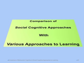 Comparison of behavioral, cognitive & social cognitive approaches to ...