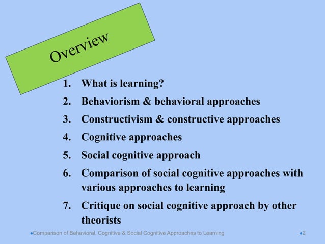 Comparison of behavioral, cognitive & social cognitive approaches to ...