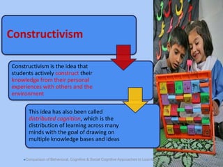 Comparison of behavioral, cognitive & social cognitive approaches to ...