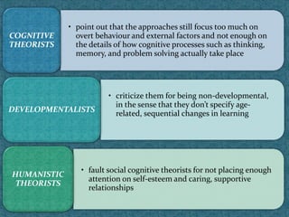 Comparison of behavioural%2c cognitive and social cognitive approaches ...