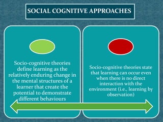 Comparison of behavioural%2c cognitive and social cognitive approaches ...