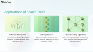 Comparison of Binary Trees an...01 .pptx