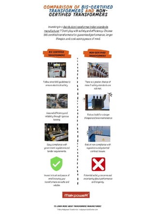 Comparison of BIS-Certified Transformers | PDF