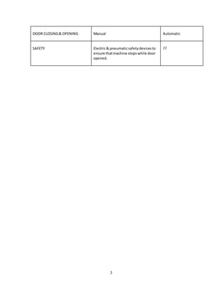 Comparison of brongo sampling and yilmak sampling (3) | DOC | Automotive