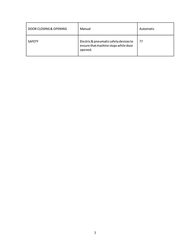 Comparison of brongo sampling and yilmak sampling (3) | DOC | Automotive