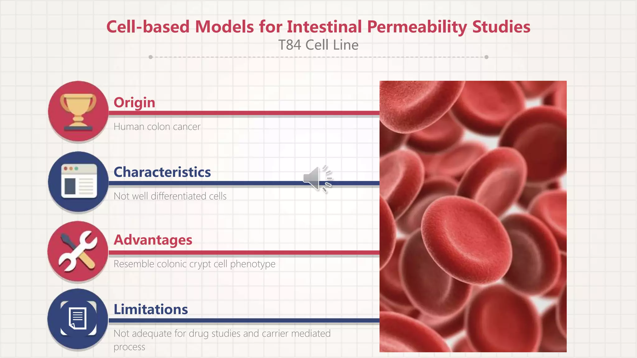 Comparison of caco 2 with other cell-based models for intestinal ...