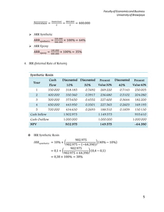 Comparison of capital budgeting techniques | DOCX