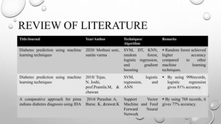 Comparison of classification models using diabetes data - yogi.pptx
