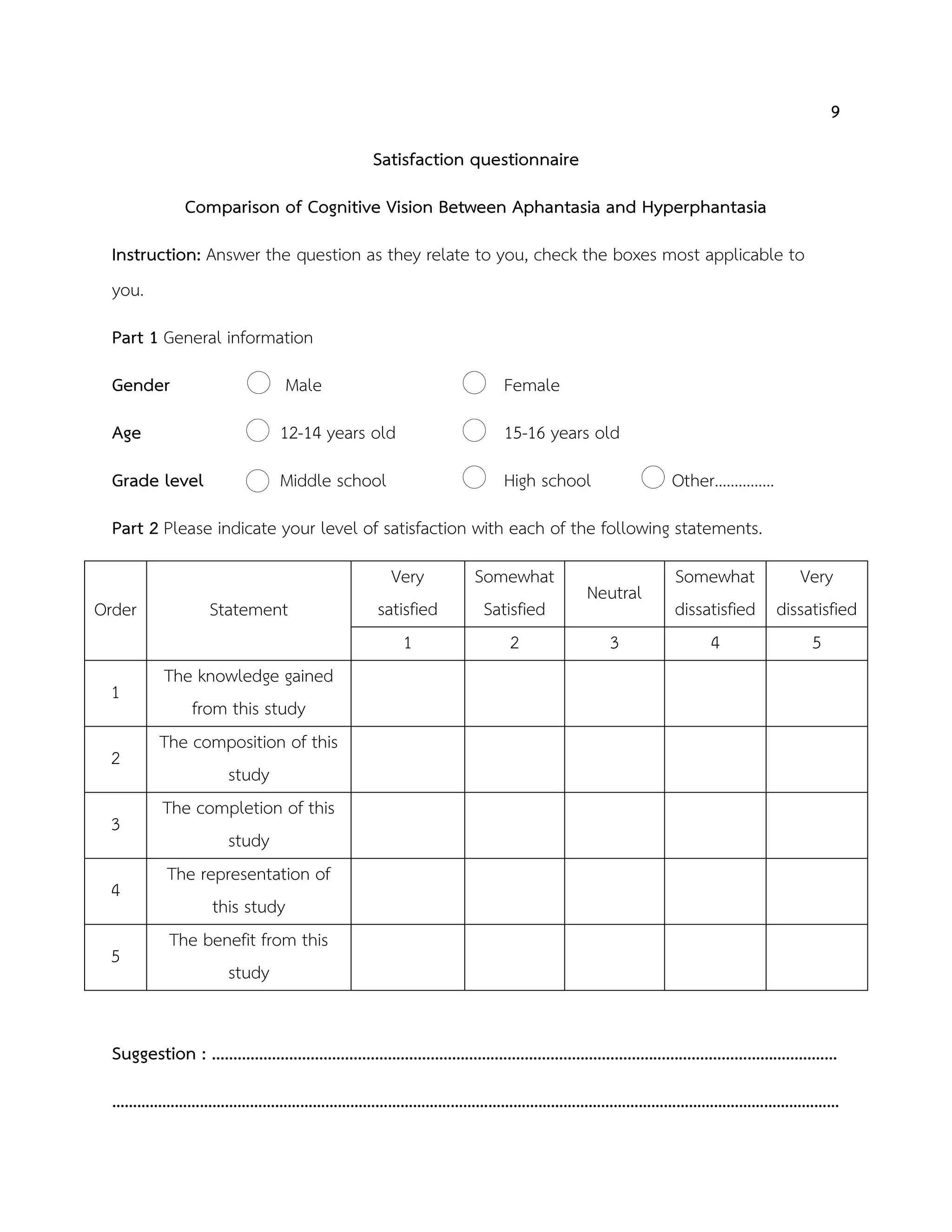 Comparison of cognitive vision between aphantasia and hyperphantasia | PDF
