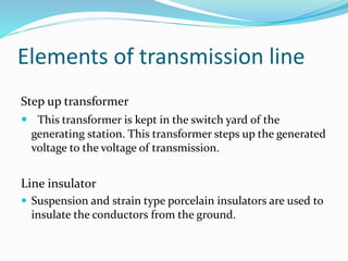 Comparison of conductor material | PPTX