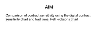 Comparison of contract sensitivity using the digital contract ...