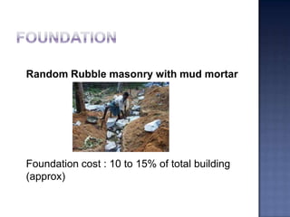 Comparison of conventional and nonconventional construction | PPTX