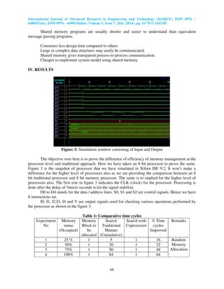 Comparison of co processor and traditional processor in terms of time cycle | PDF | Computing ...