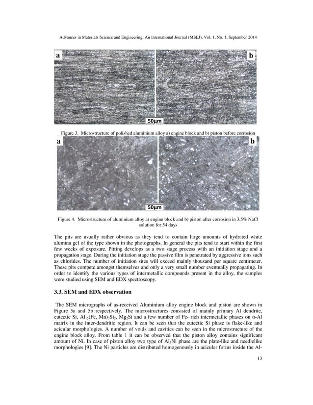 Comparison of corrosion behaviour of commercial aluminium engine block ...