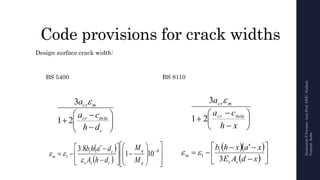 Comparison of Crack Width Provisions .pptx