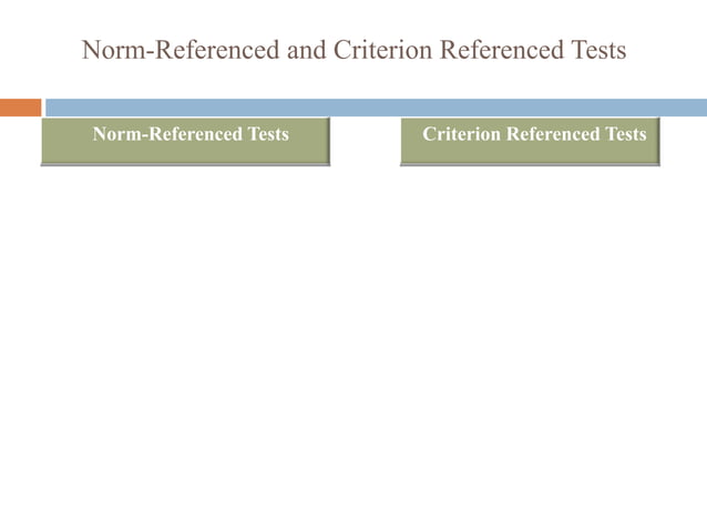 Comparison of criterion referenced and norm referenced assessment | PPTX