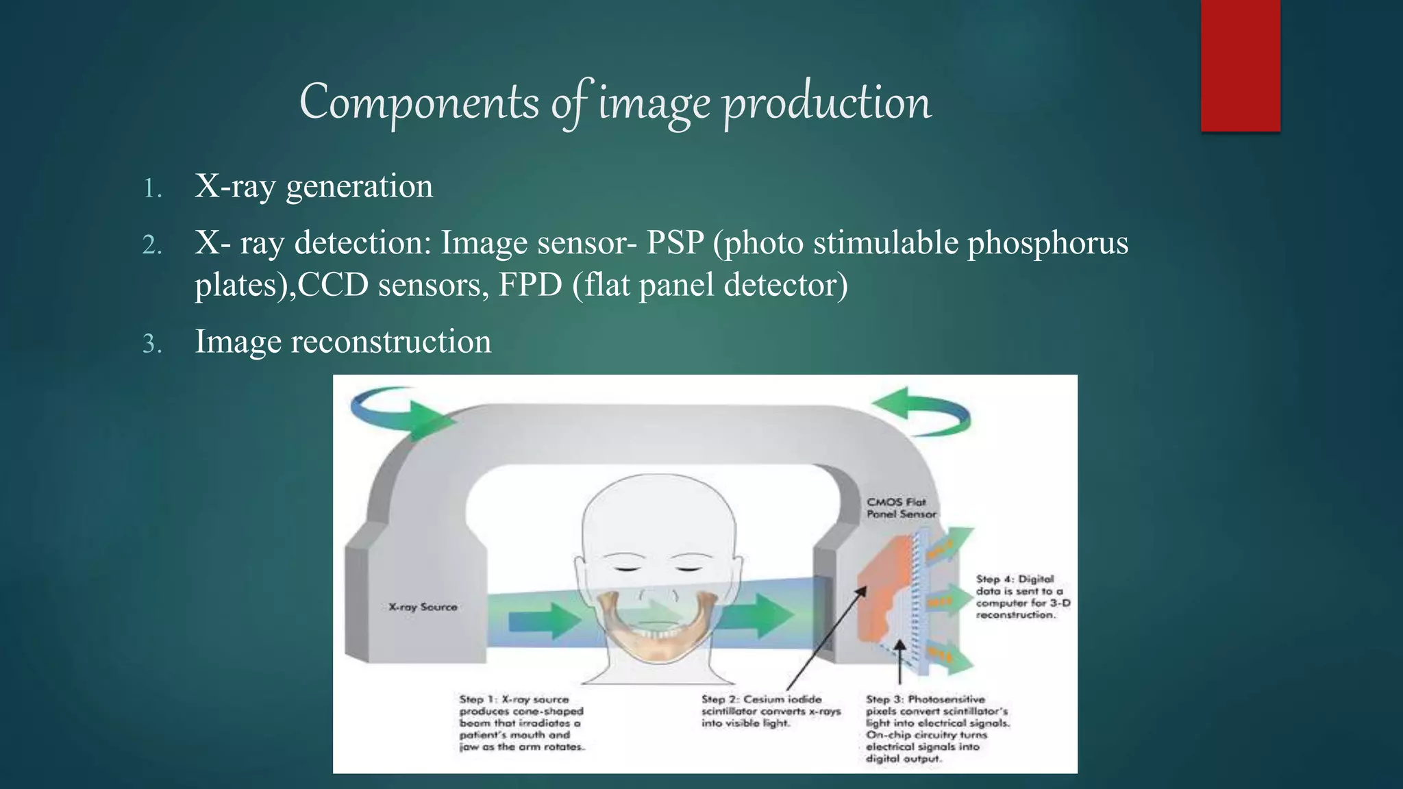 Comparison of ct and cbct | PPTX