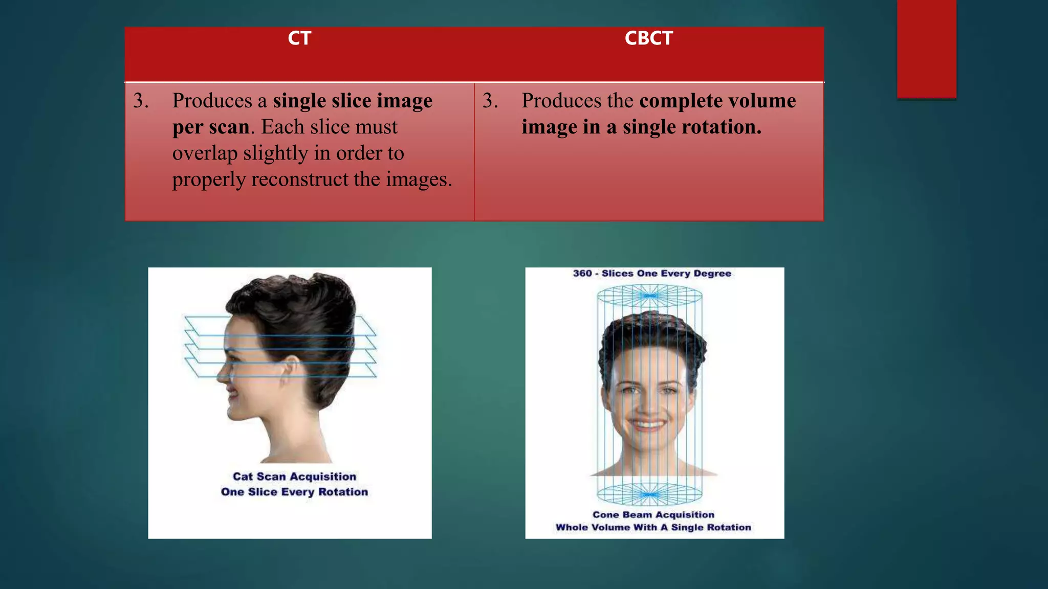 Comparison of ct and cbct | PPTX