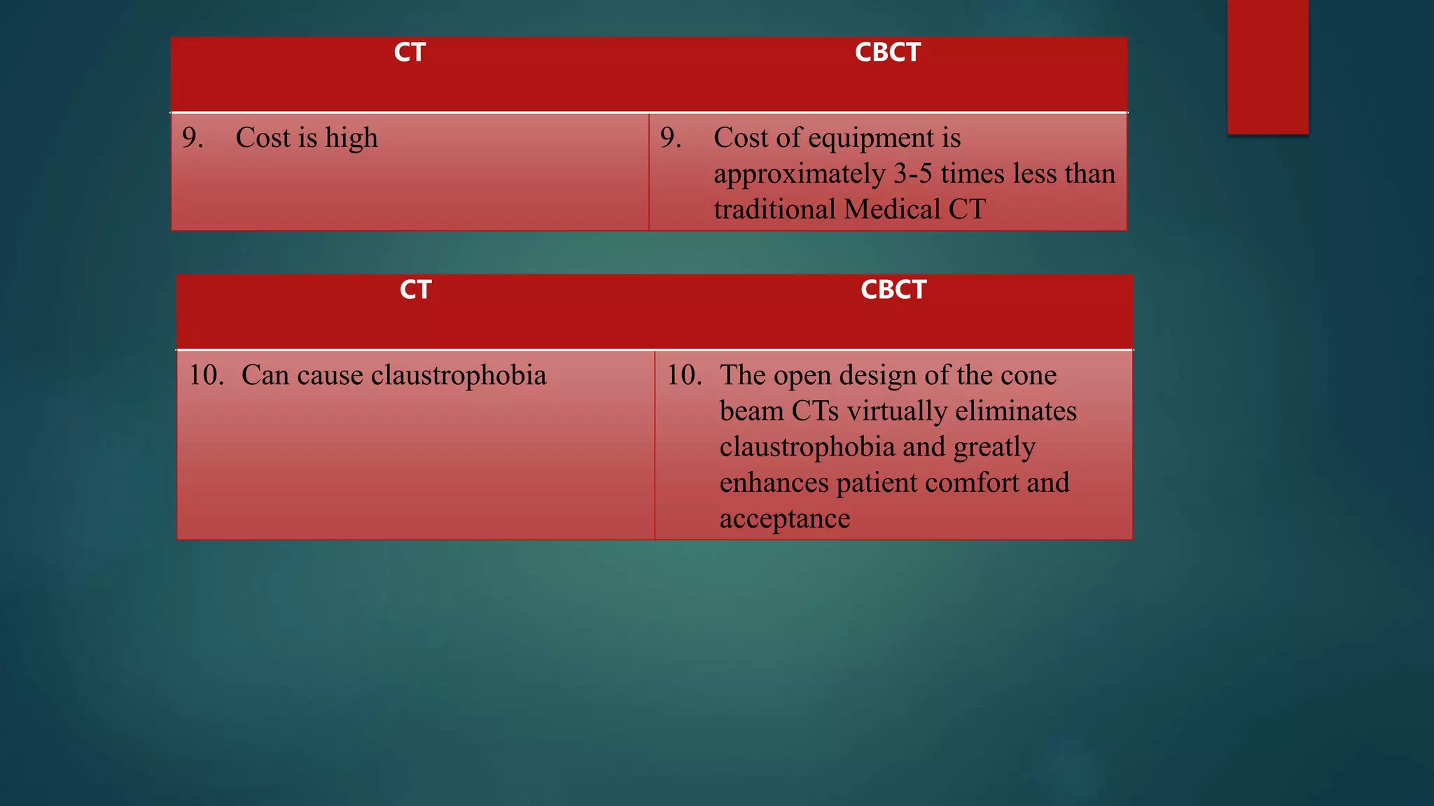 Comparison of ct and cbct | PPTX