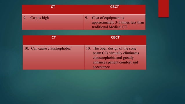 Comparison of ct and cbct | PPTX | 3-D Graphics | Computer Software and ...