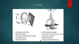 Conebeam CT Of The Head And Neck, Part 1: Physical, 47% OFF