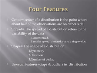 Comparison of data | PPT