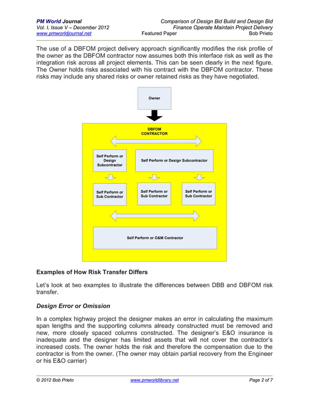 Comparison of Design Bid Build vs. Design Build Finance Operate ...