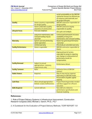 Comparison of Design Bid Build vs. Design Build Finance Operate ...
