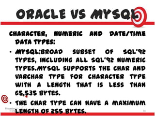Comparison of dbms | PPTX