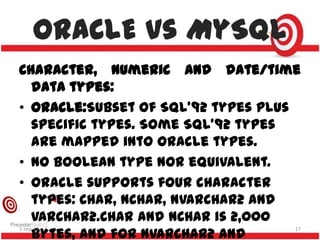 Comparison of dbms | PPTX