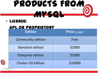 Comparison of dbms | PPTX