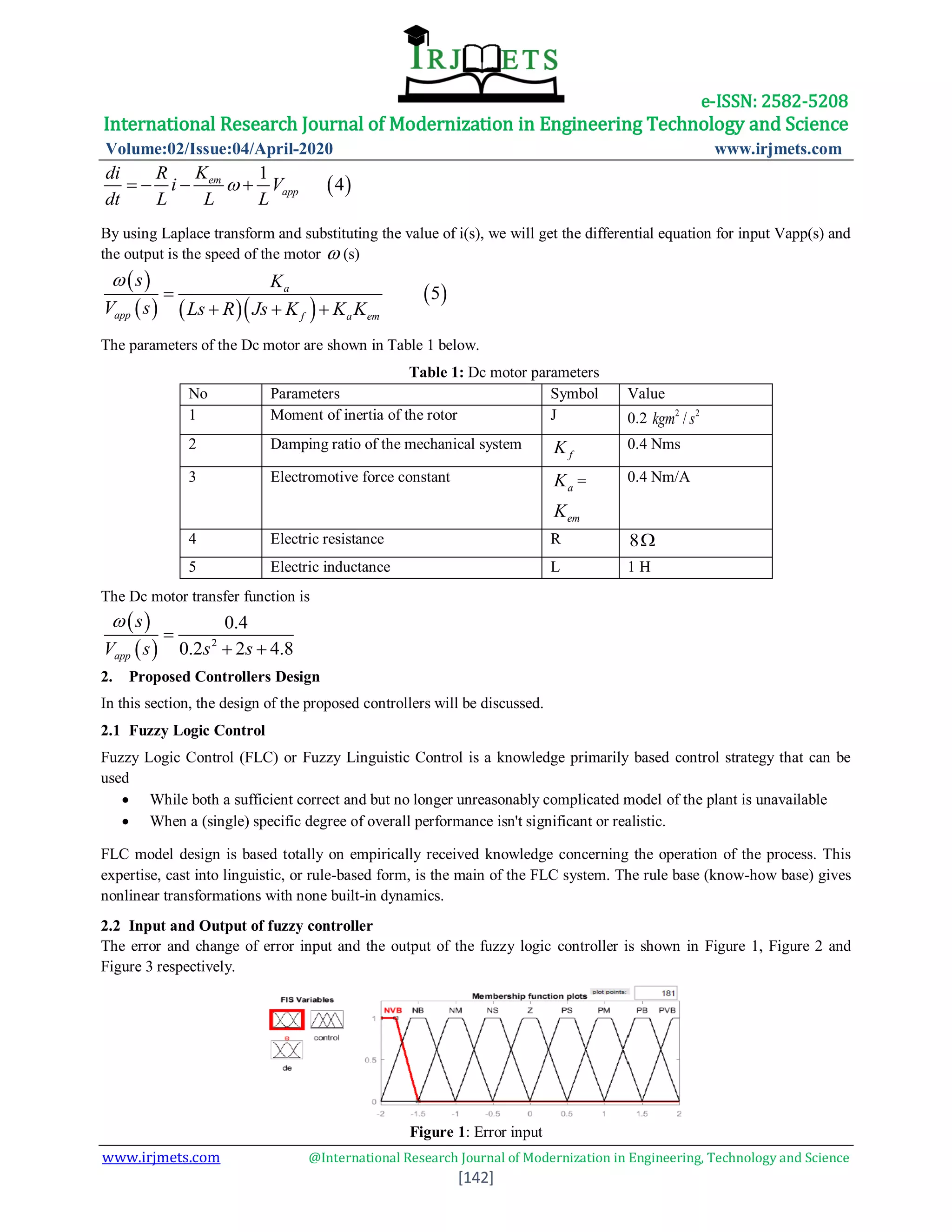 Comparison Of Dc Motor Speed Control Performance Using Fuzzy Logic And