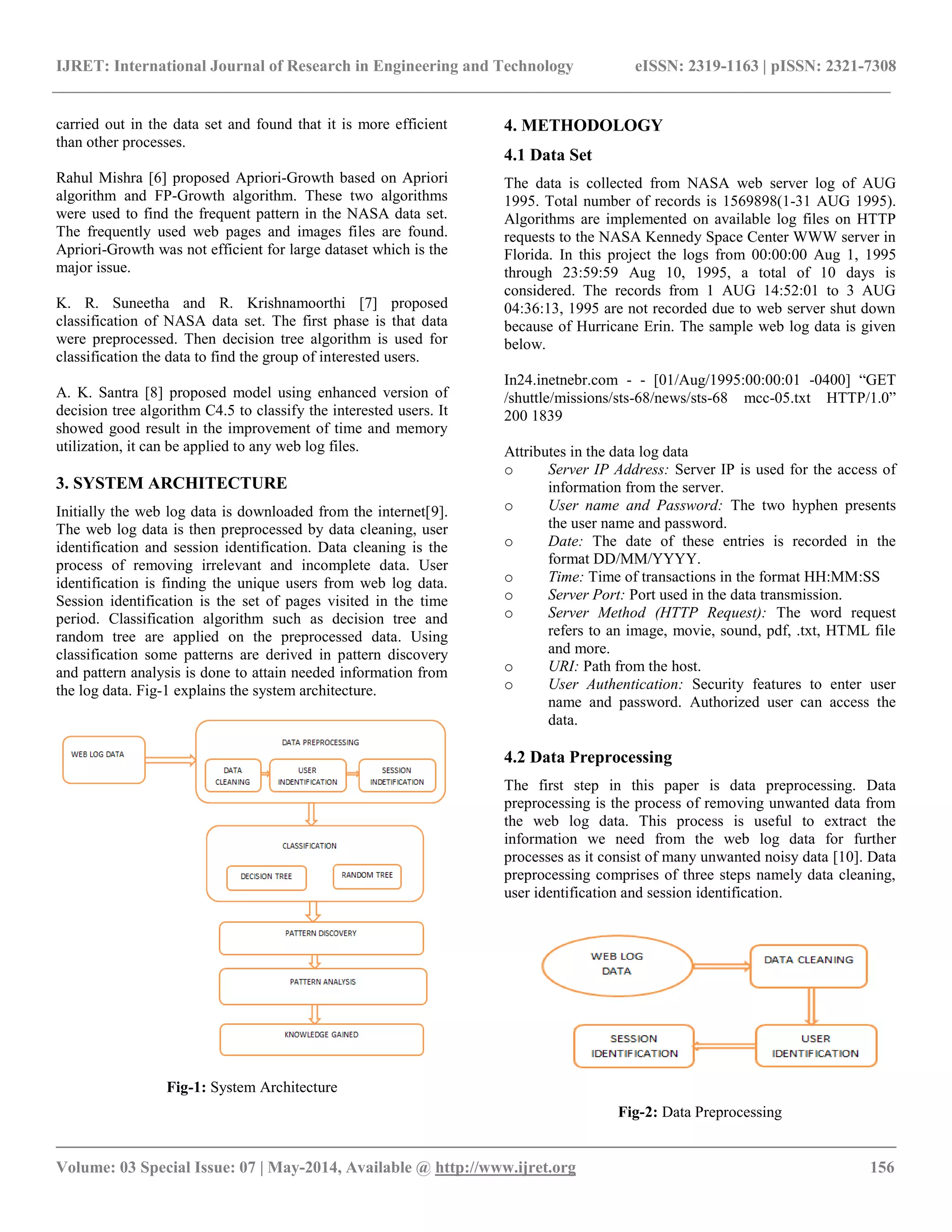 Comparison Of Decision And Random Tree Algorithms On Pdf