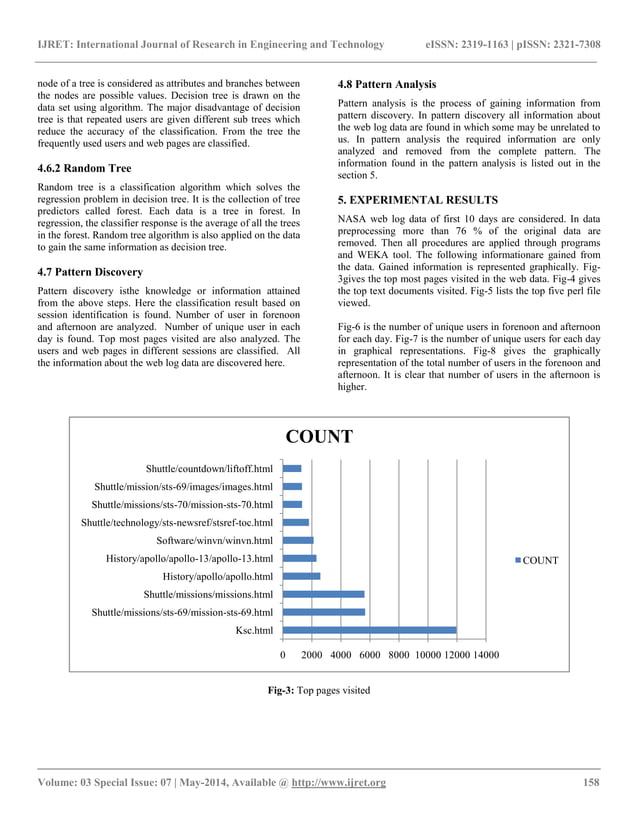Comparison Of Decision And Random Tree Algorithms On Pdf