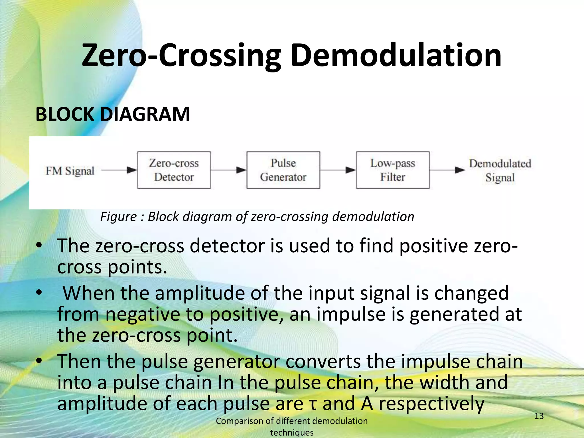 Comparison of different demodulation techniques | PPTX
