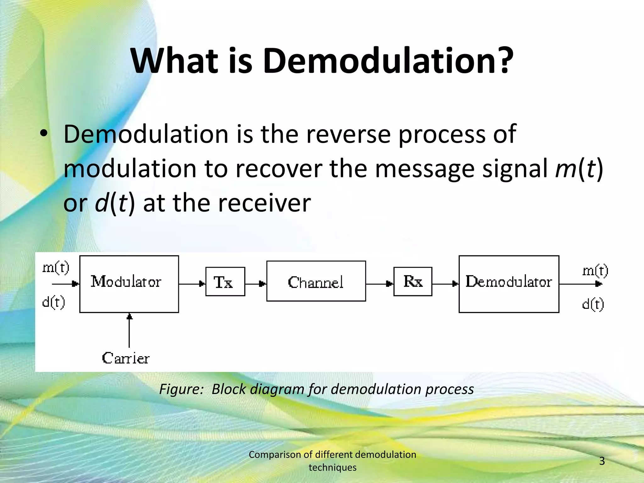 Comparison of different demodulation techniques | PPTX