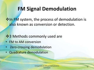 Comparison of different demodulation techniques | PPTX