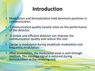 Comparison of different demodulation techniques | PPTX
