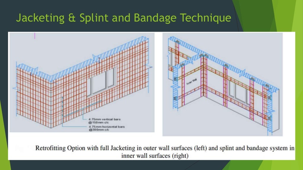 Comparison Of Different Retrofitting Techniques For Masonry Buildings
