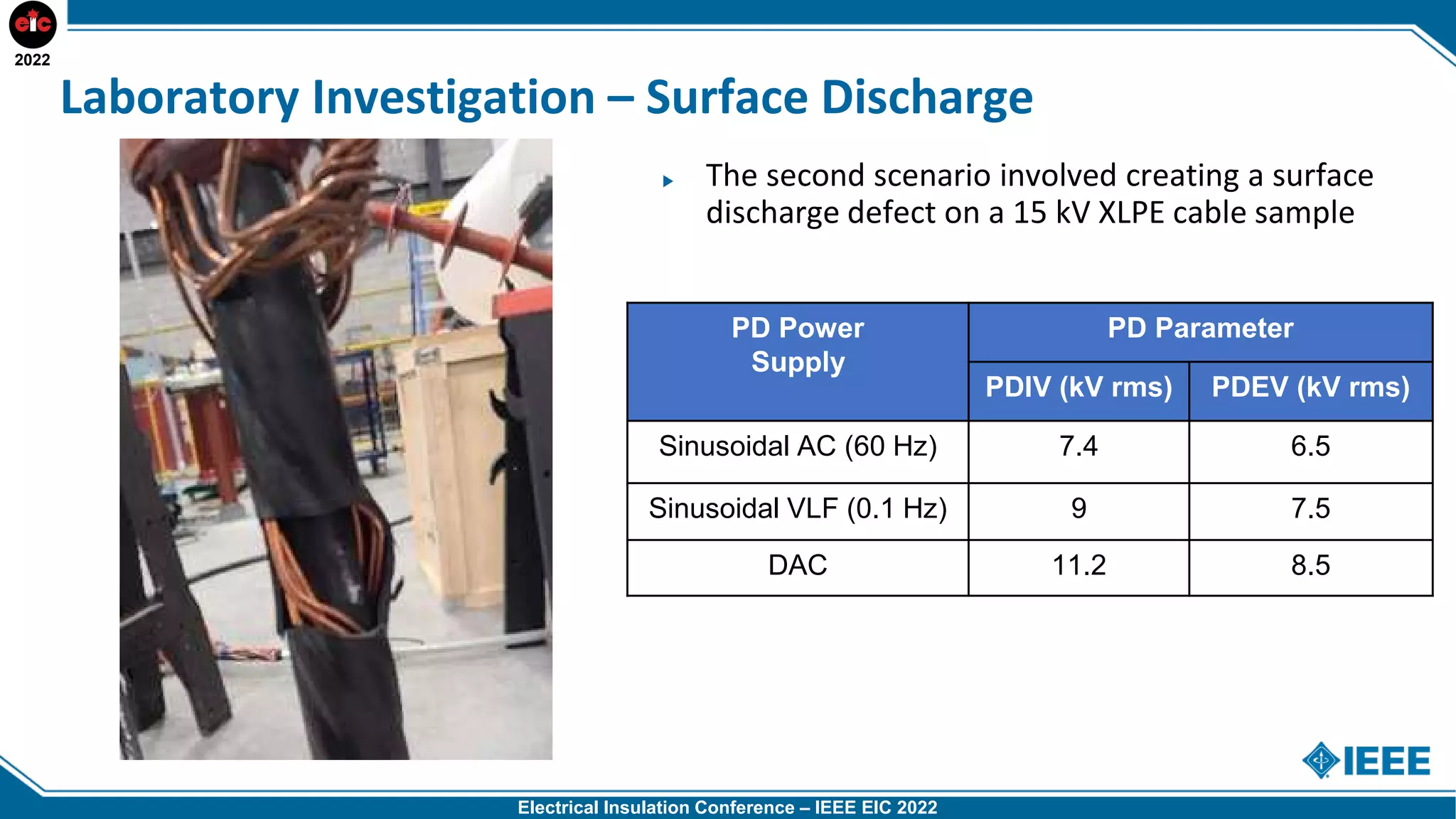 Comparison of Different Voltage Waveforms for Cable PD Testing.pdf