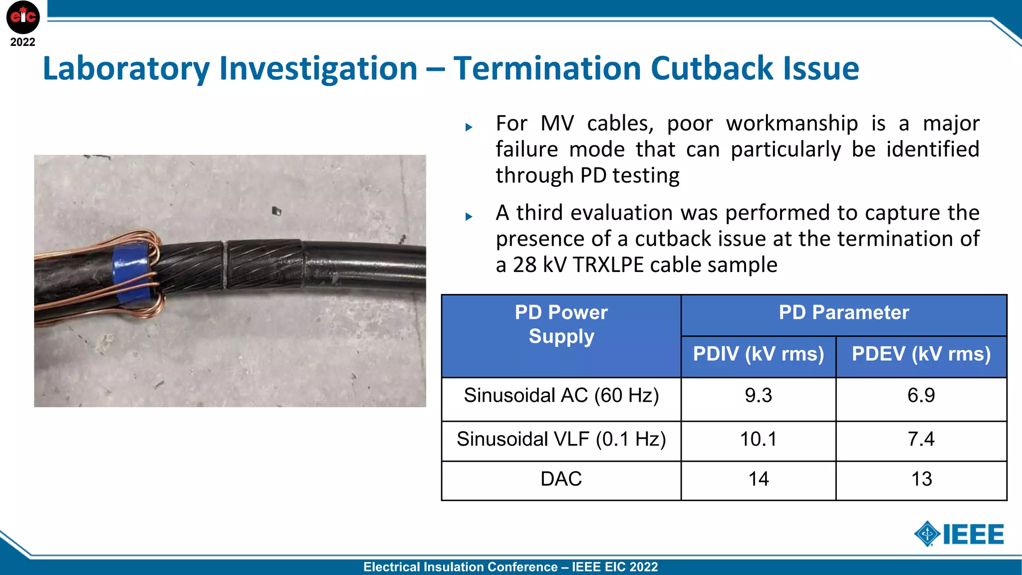 Comparison of Different Voltage Waveforms for Cable PD Testing.pdf
