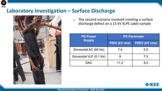 Comparison of Different Voltage Waveforms for Cable PD Testing.pdf