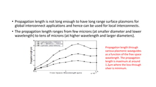 Comparison of electrical, optical and plasmonic on chip interconnects | PPT