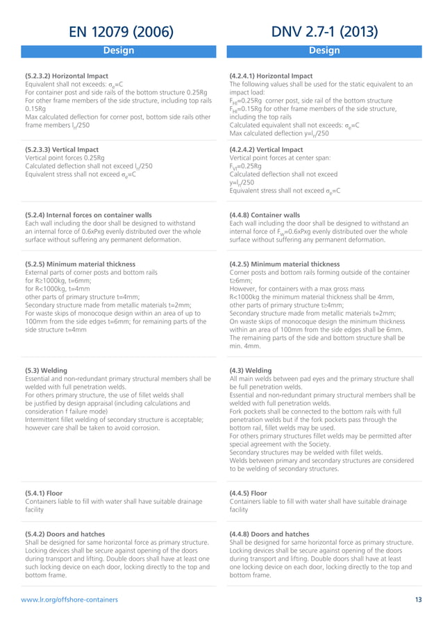 Comparison of en 12079 & dnv 2.7 1 | PDF