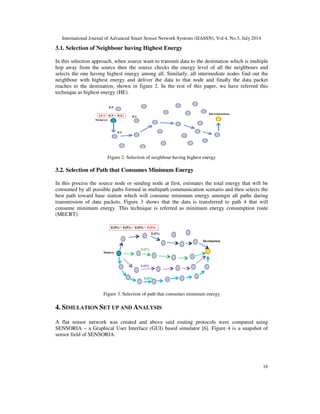 Comparison of energy efficient data transmission approaches for flat ...