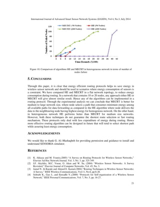 Comparison of energy efficient data transmission approaches for flat wireless sensor networks | PDF