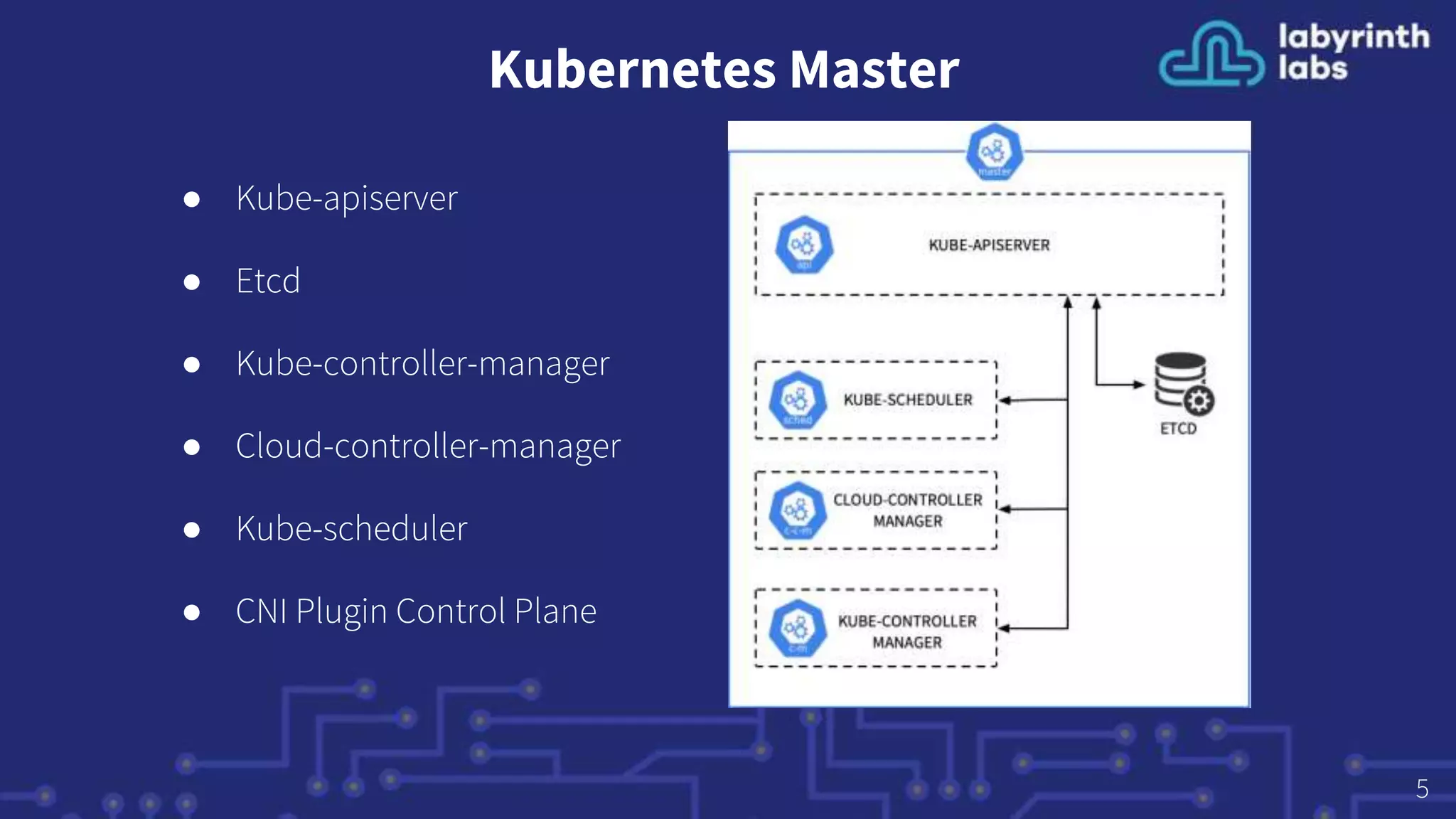 Comparison of existing cni plugins for kubernetes | PPTX