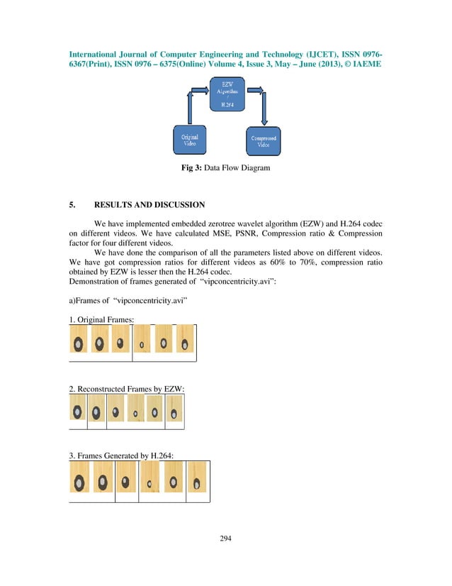 Comparison of ezw and h.264 2 | PDF