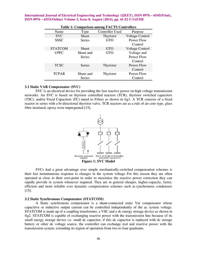 Comparison of facts devices for two area power system stability enhancement using matlab | PDF