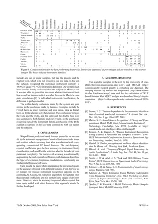 Comparison of features for musical instrument recognition | PDF ...